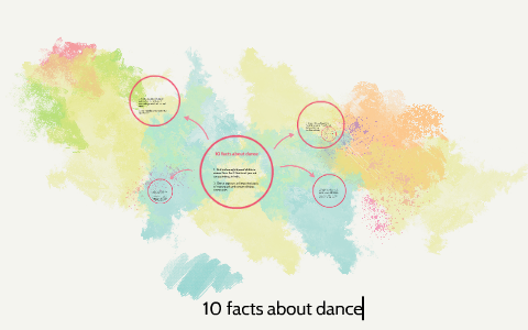 10 facts about dance by Elizabeth Reese on Prezi
