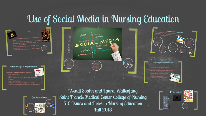 Use of Social Media in Nursing Education by Wendi Spahn on Prezi