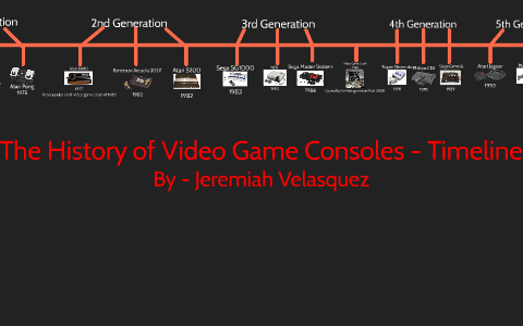 The History of Video Game Consoles - Timeline by Jeremiah Velasquez on ...