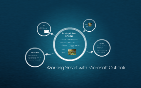 Working Smart with Microsoft Outlook by Daniel Wee on Prezi