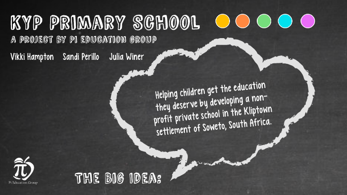 KYP Presentation to Board on August 9 by Julia Winer on Prezi