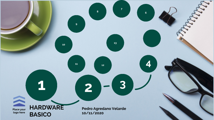 HARDWARE BASICO DE UNA COMPUTADORA by pedro agredano on Prezi