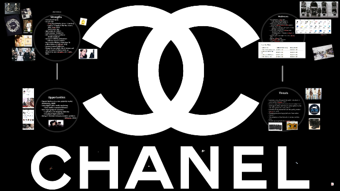 Chanel SWOT Analysis by Ateş Ergun on Prezi