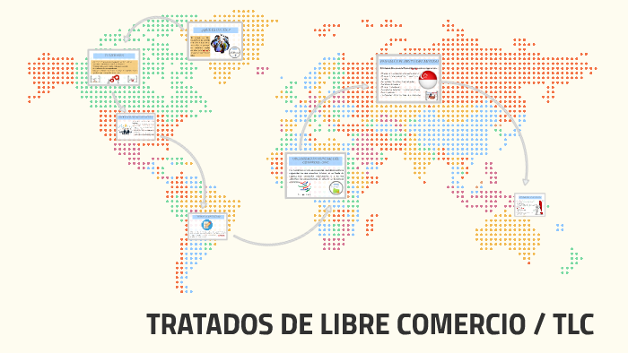 TRATADOS DE LIBRE COMERCIO / TLC by Aristides Ortega on Prezi