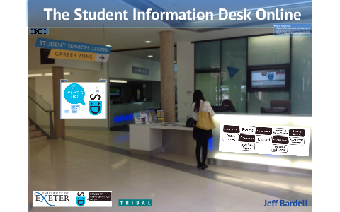 SID Online Implementation by Jeff Bardell on Prezi