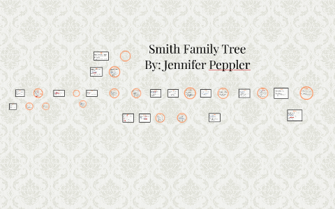 Smith Family Tree by Jennifer Peppler on Prezi