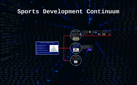 Jacob Steele Swindon College Sports Development Continuum by Jacob ...