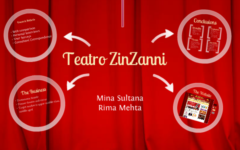 Teatro ZinZanni- DECA by Rima Mehta on Prezi