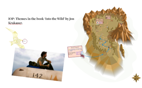 Themes in into the wild by Sophie Wong on Prezi