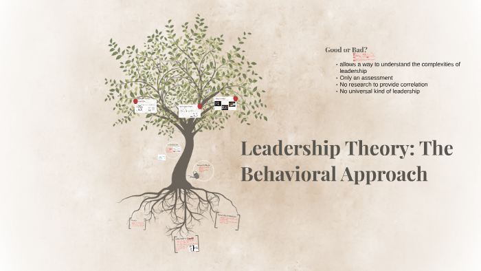 Leadership Theory: The Behavioral Approach by melanie noskowiak on Prezi