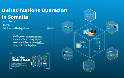 United Nations Operation in Somalia by Dino Lu on Prezi
