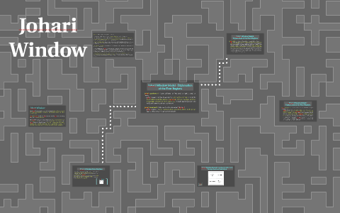 Johari Window by Eena Baluyot on Prezi