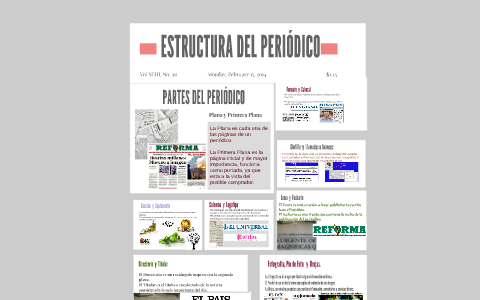 ESTRUCTURA DEL PERIÓDICO by Andrea Tomlinson on Prezi
