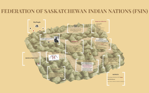 FEDERATION OF SASKATCHEWAN INDIAN NATIONS (FSIN) by Jennifer Falconer ...
