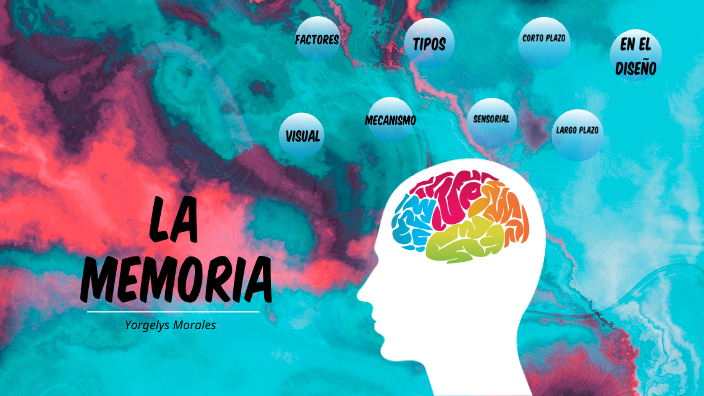 La Memoria Visual by Pidge Mora on Prezi