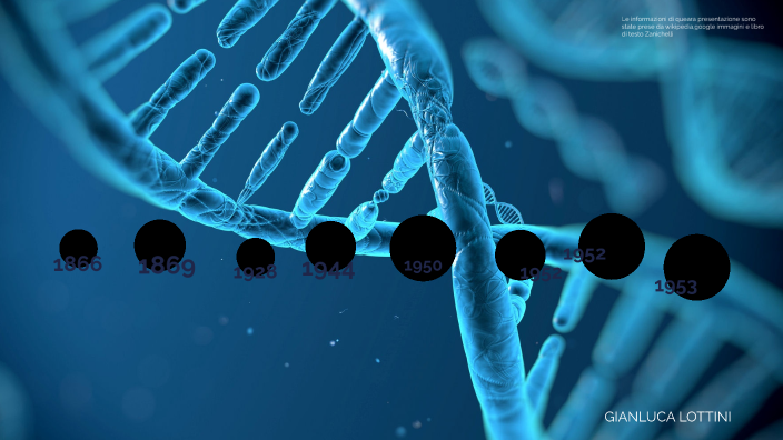storia del DNA by Gianluca Lottini on Prezi