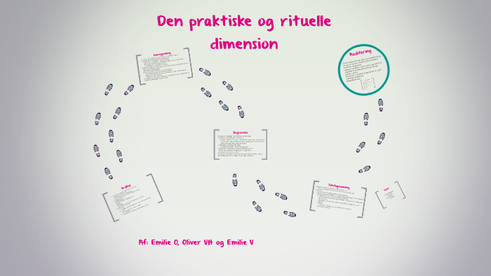 Den praktiske og rituelle dimension by Emilie Johannesen on Prezi