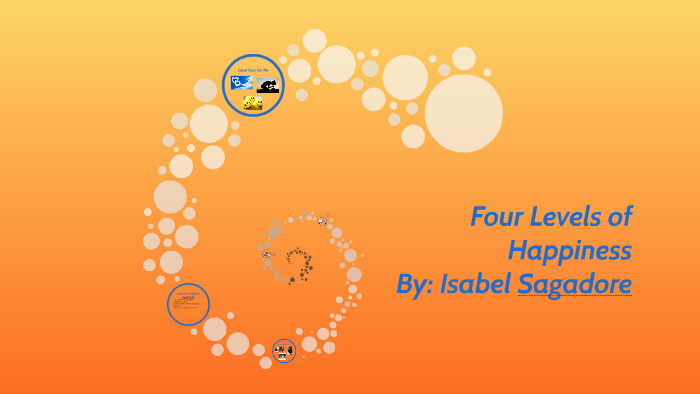 Four Levels of Happiness by Isabel Sagadore