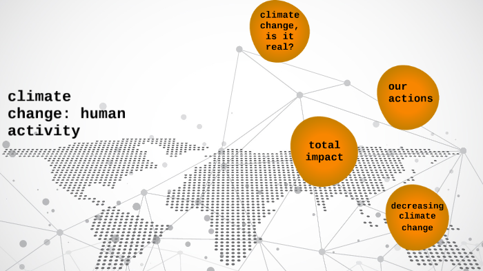 human activity: climate change by Hailey Basinger on Prezi