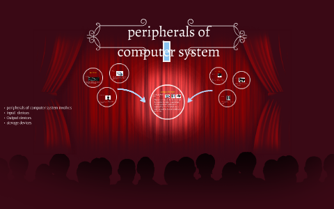 peripherals of computer system by Maanvitha Chowdary on Prezi