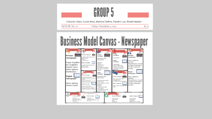 BUSINESS MODEL CANVAS NEWSPAPER by Nadine Rinaldi on Prezi