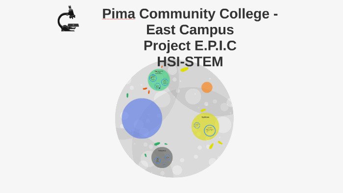 HSI-STEM Pima Community College East Campus by Lupe Waitherwerch on Prezi