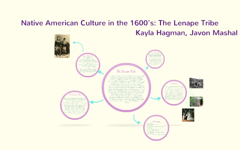 Native American Culture in the 1600's by Kayla Hagman on Prezi