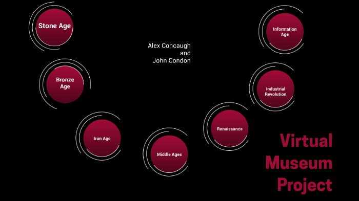 Virtual Museum Project by 365076 365076 on Prezi