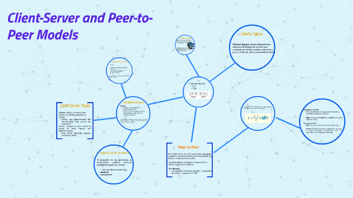 Client-Server and Peer-to-Peer Models by lisbette Vázquez on Prezi