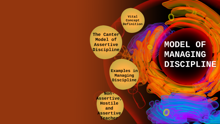 MODEL OF CLASSROOM DISCIPLINE MANAGEMENT by Idrulhisham Ismail on Prezi