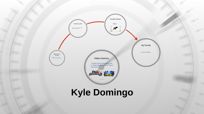Kyle Domingo by Kyle Domingo on Prezi