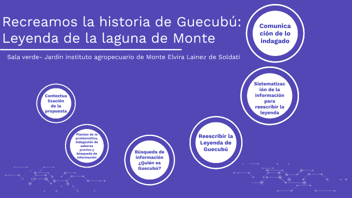 Recreamos la historia de Guecubú: Leyenda de la laguna de Monte by ...