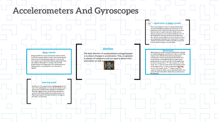 Accelerometers And Gyroscopes by Luke Harman on Prezi