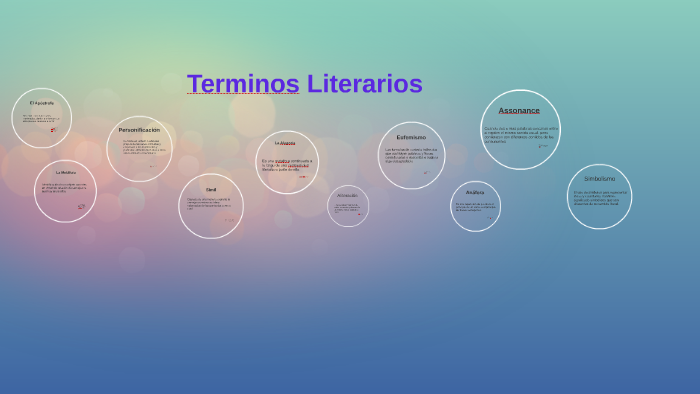 Terminos Literarios by Vanessa Vargas on Prezi