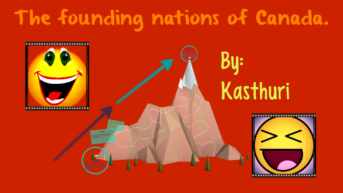 The founding nations of Canada. by Kasthuri Kulendran on Prezi