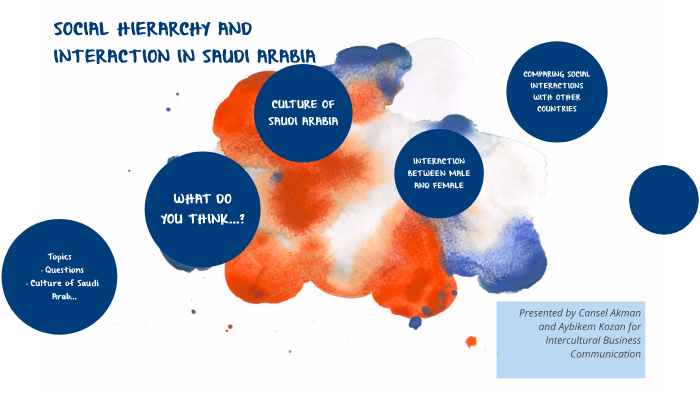 SOCIAL HIERARCHY AND INTERACTION IN SAUDI ARABIA by cansel akman on Prezi
