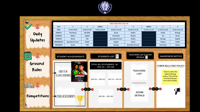 10-C Virtual Noticeboard by Seps 10-C on Prezi
