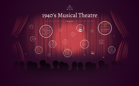 1940's Musical Theatre by Alyssa Tryon on Prezi