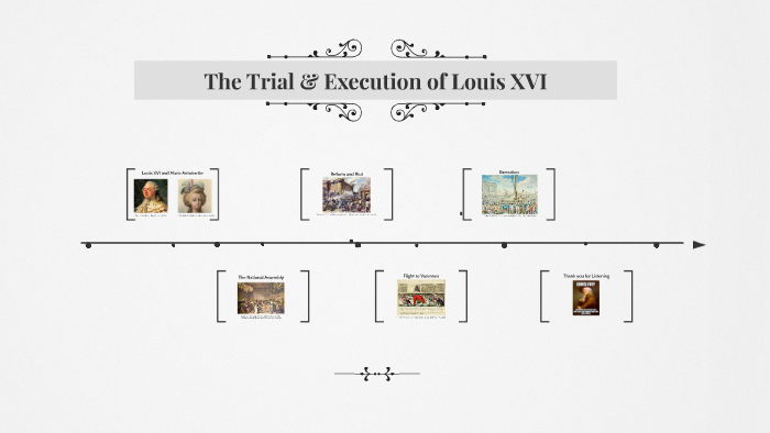 The Trial & Execution of Louis XVI by Mato Vujica on Prezi