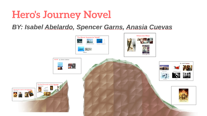 Hero's Journey Novel by Isabel Abelardo on Prezi