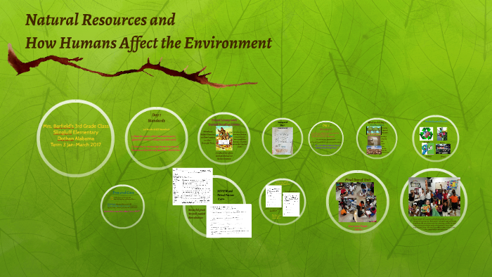 Natural Resources and How Humans Affect the Environment by Rebekka ...