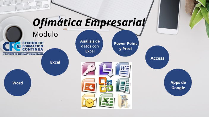 Presentación Ofimática empresarial by VILLANUEVA FALCON CINTHIA on Prezi