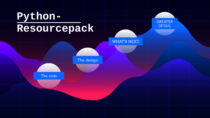 Python- Resource Pack by Zeynep Yakupoglu on Prezi