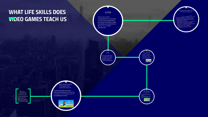 WHAT LIFE SKILLS DOES VIDEO GAMES TEACH US by mahenoor dabawala on Prezi
