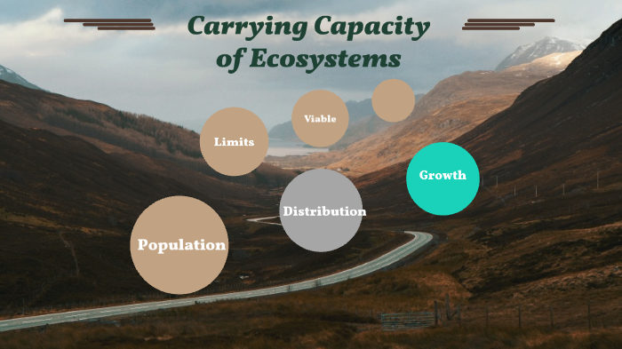 The Carrying Capacity of Ecosystems by on Prezi