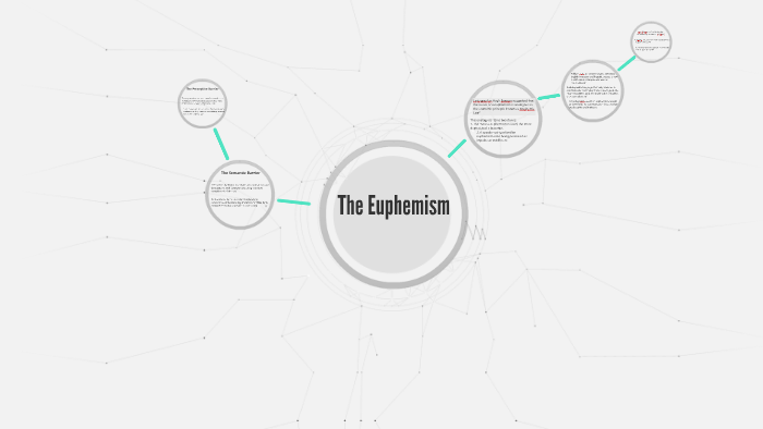 How do euphemisms function in language by Katelyn Munro