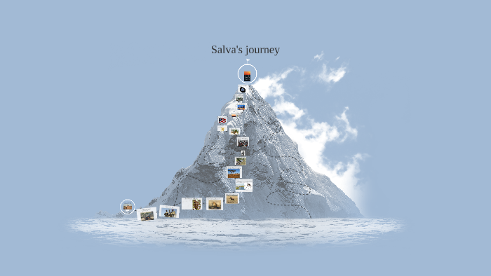 Loun-Ariik, 1985 by Jed Evans on Prezi