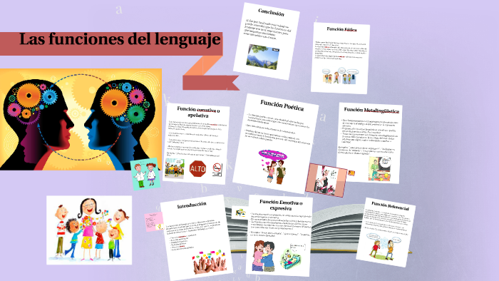 Las funciones del lenguaje by María Francisca Momberg on Prezi