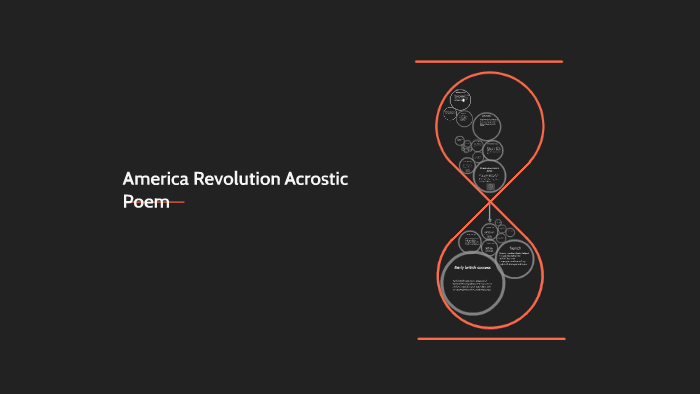 America Revolution Acrostic Poem by jordan benny on Prezi