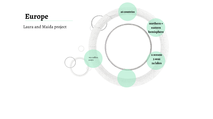 Maida and Laura -- Europe by Upper El on Prezi
